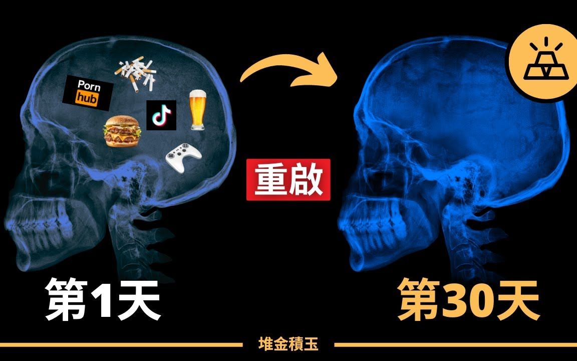 成功的心智密码|如何塑造成功思维并唤醒你的大脑隐藏力量!