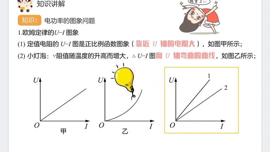 电功率的图像问题、特殊方法测额定功率及电学综合计算的技巧梳理