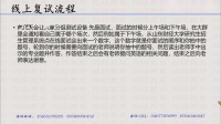 ...会计、审计专硕考研复试3月答疑——线上复试流程及复试前这阶段...