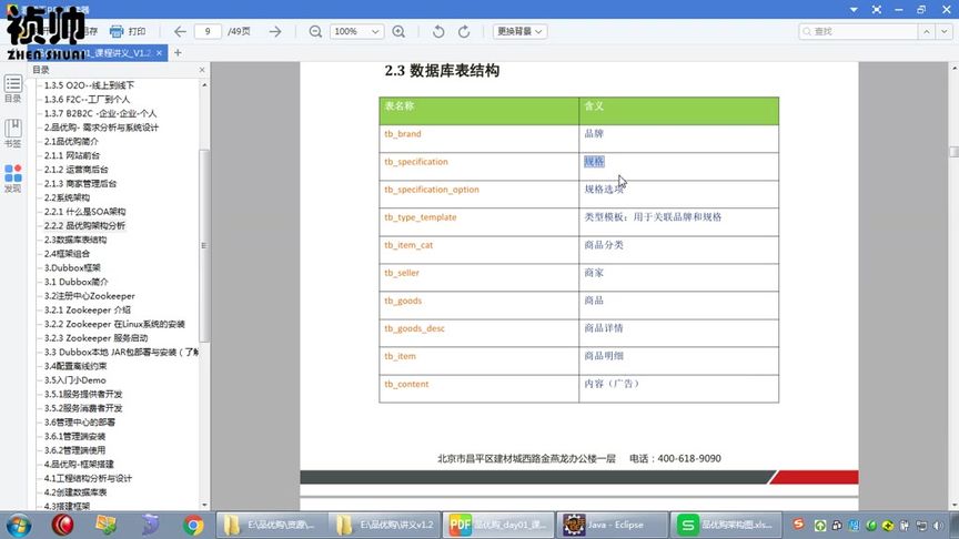 品优购电商系统:第08讲,表结构分析与框架组合