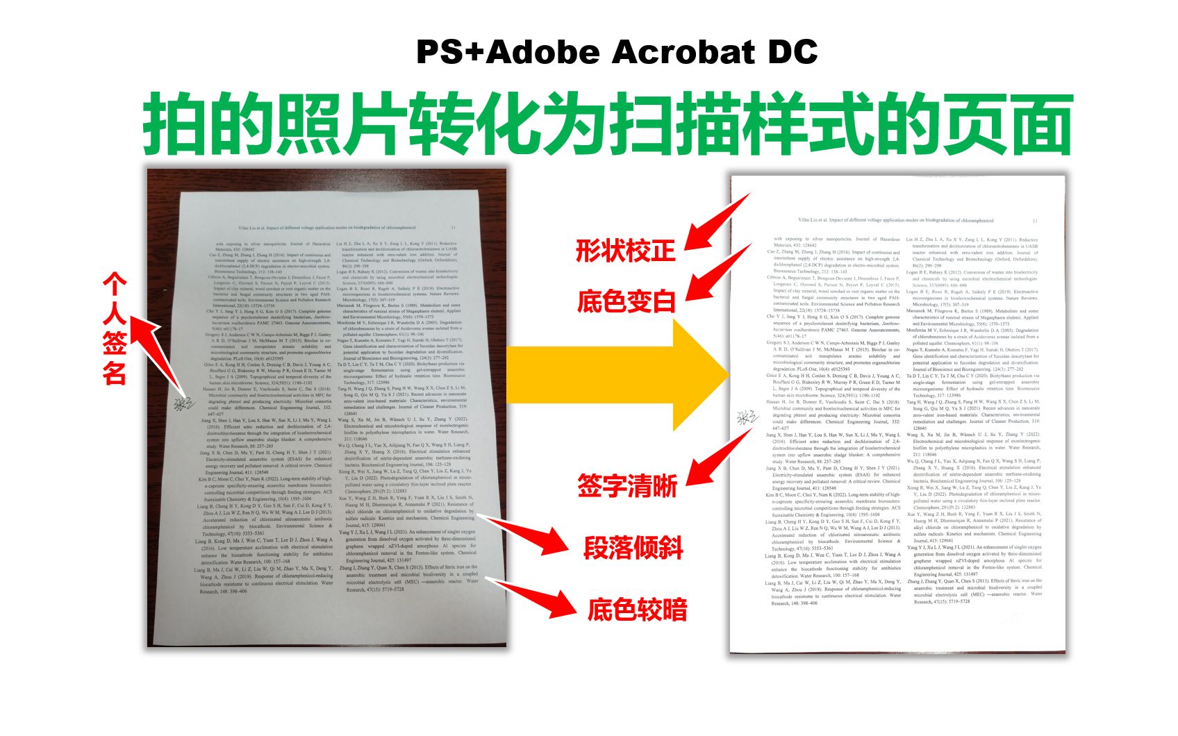 【PS教程】拍的照片转化为扫描样式的页面(去除照片黑底)