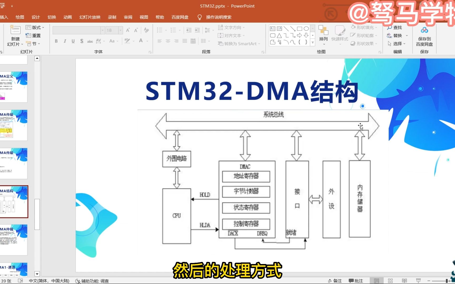 第23集:STM32单片机-DMA控制器原理