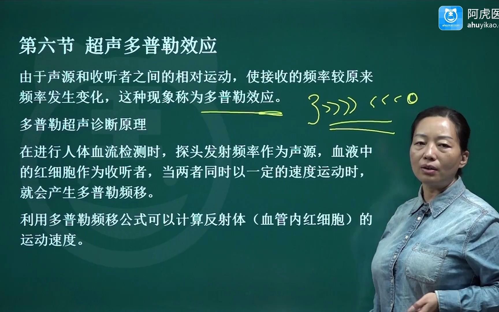 2022阿虎医考超声波医学超声多普勒效应讲解