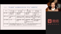 小学数学大概念下单元教学研究与实践
