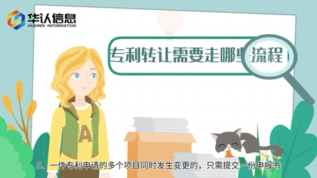 专利转让流程
