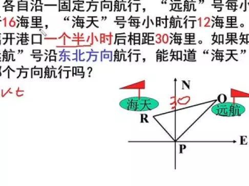 17.2勾股定理逆定理