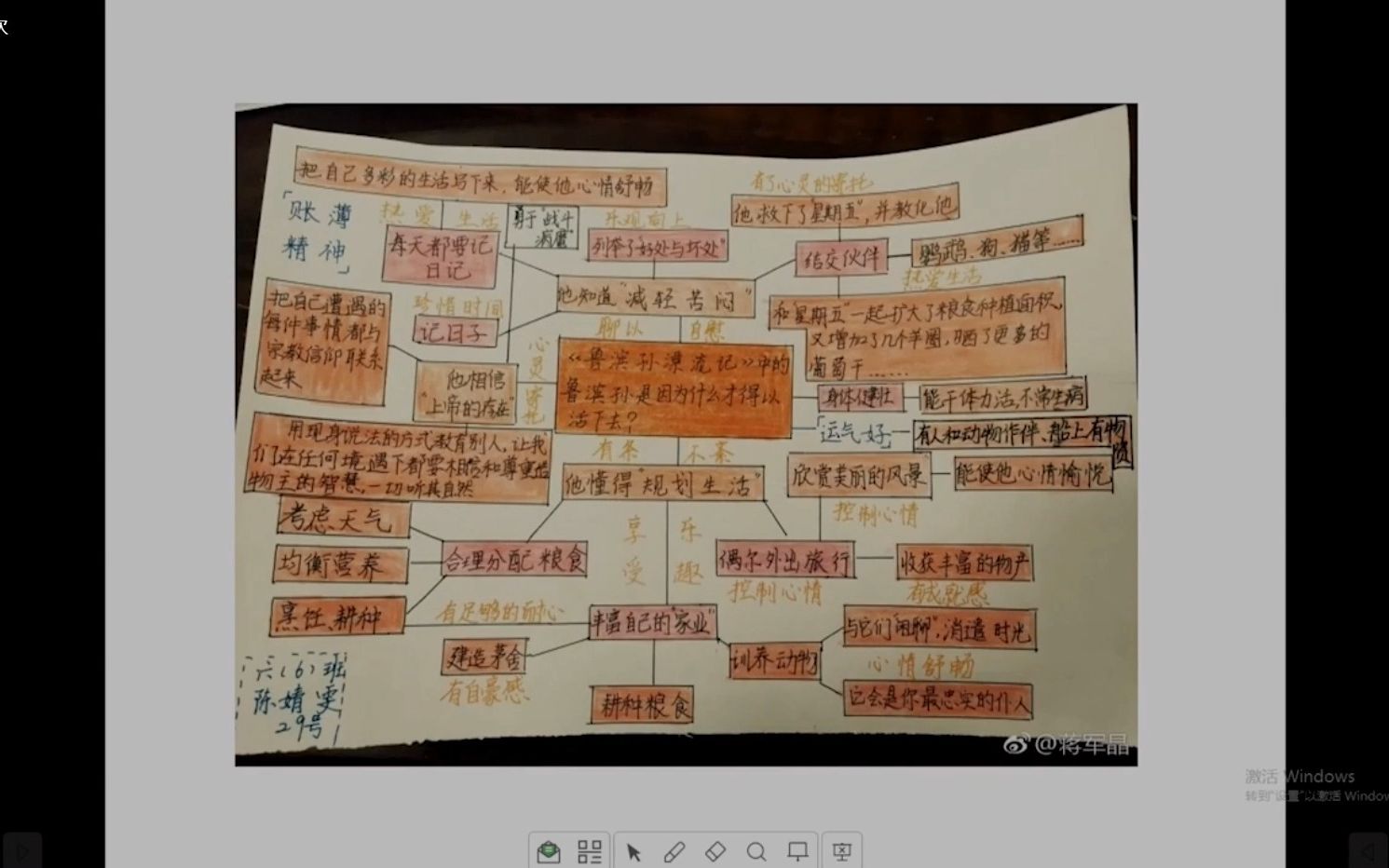 蒋军晶《如何设计阅读单》