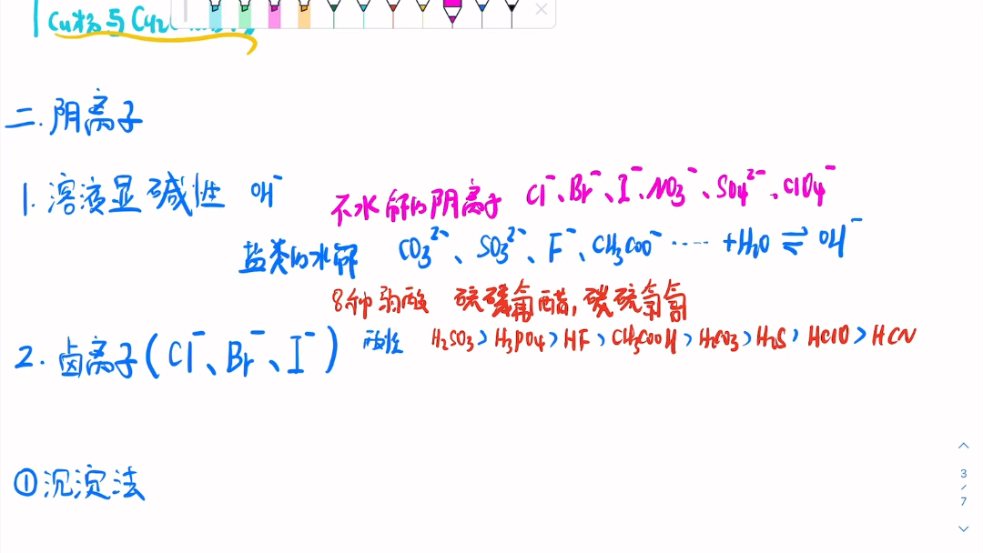 高中化学 离子检验总结