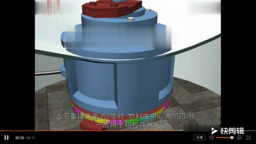 振动筛振动电机偏心块调试动画