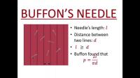 Buffon’s Needle 蒲丰投针