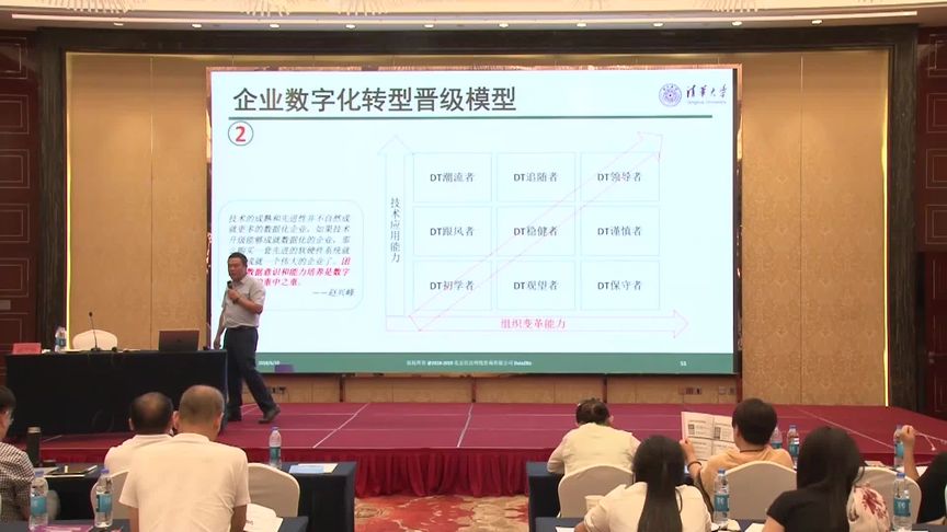 企业数据化管理专家赵兴峰老师:企业数字化转型晋级模型及两个.