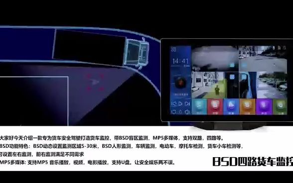 车辆360安全驾驶辅助系统、车辆盲区监测预警系统、驾驶人员行为...