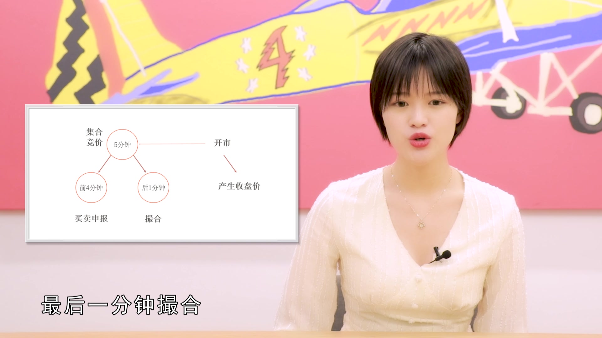 [淘金者学堂]集合竞价与连续竞价——第二课第七节