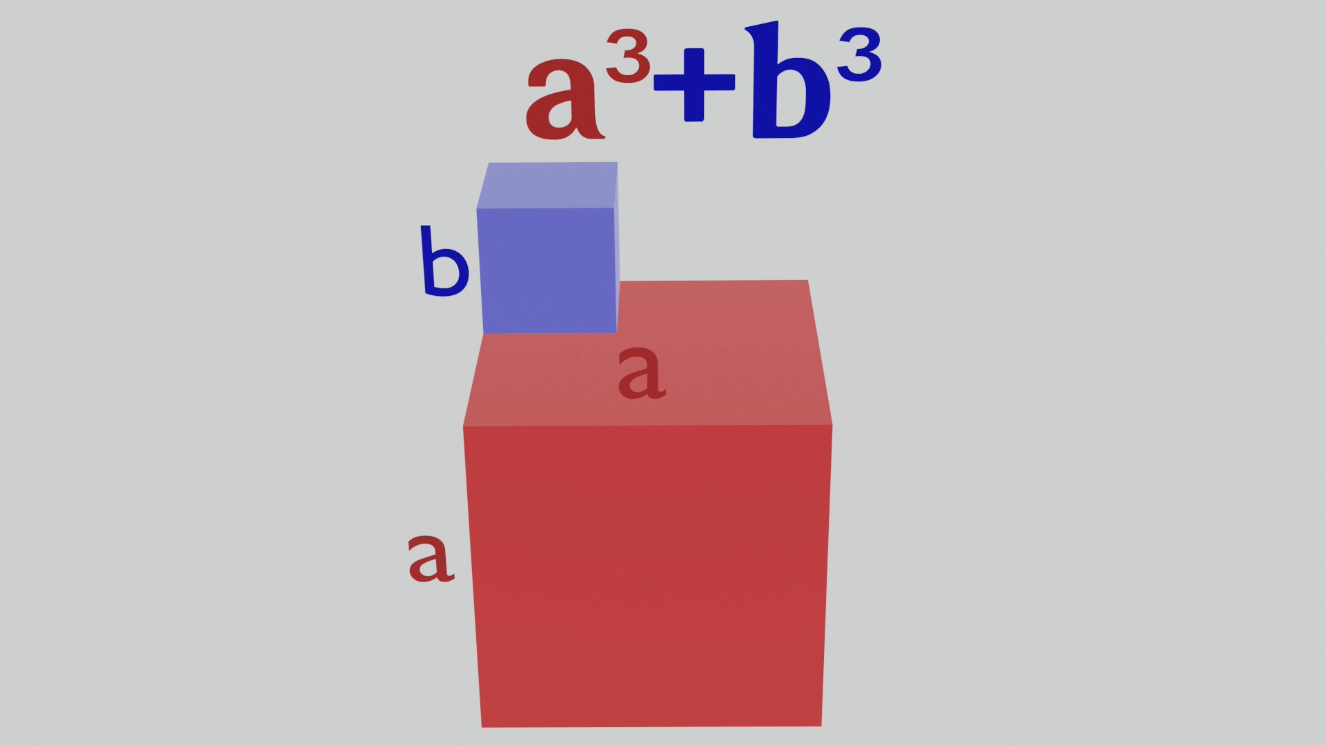 【数学】几何法 立方和公式的推导