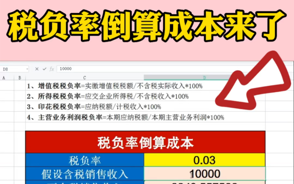 税负率倒算成本模版!内含公式,成本金额自动计算,有了它再也不用背锅...