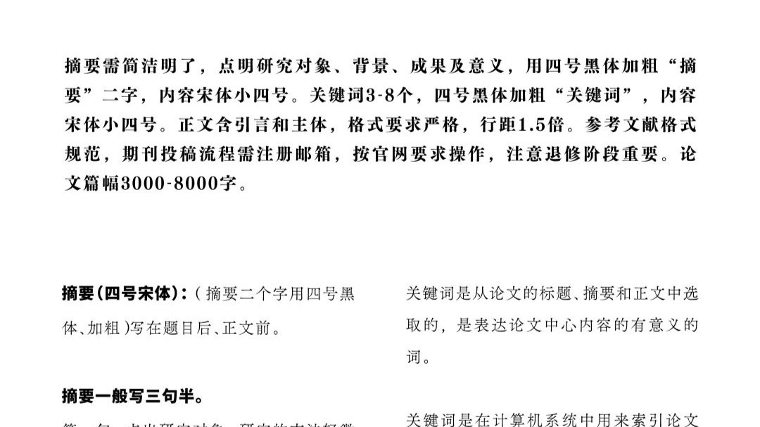 发刊前一定要看的期刊论文格式