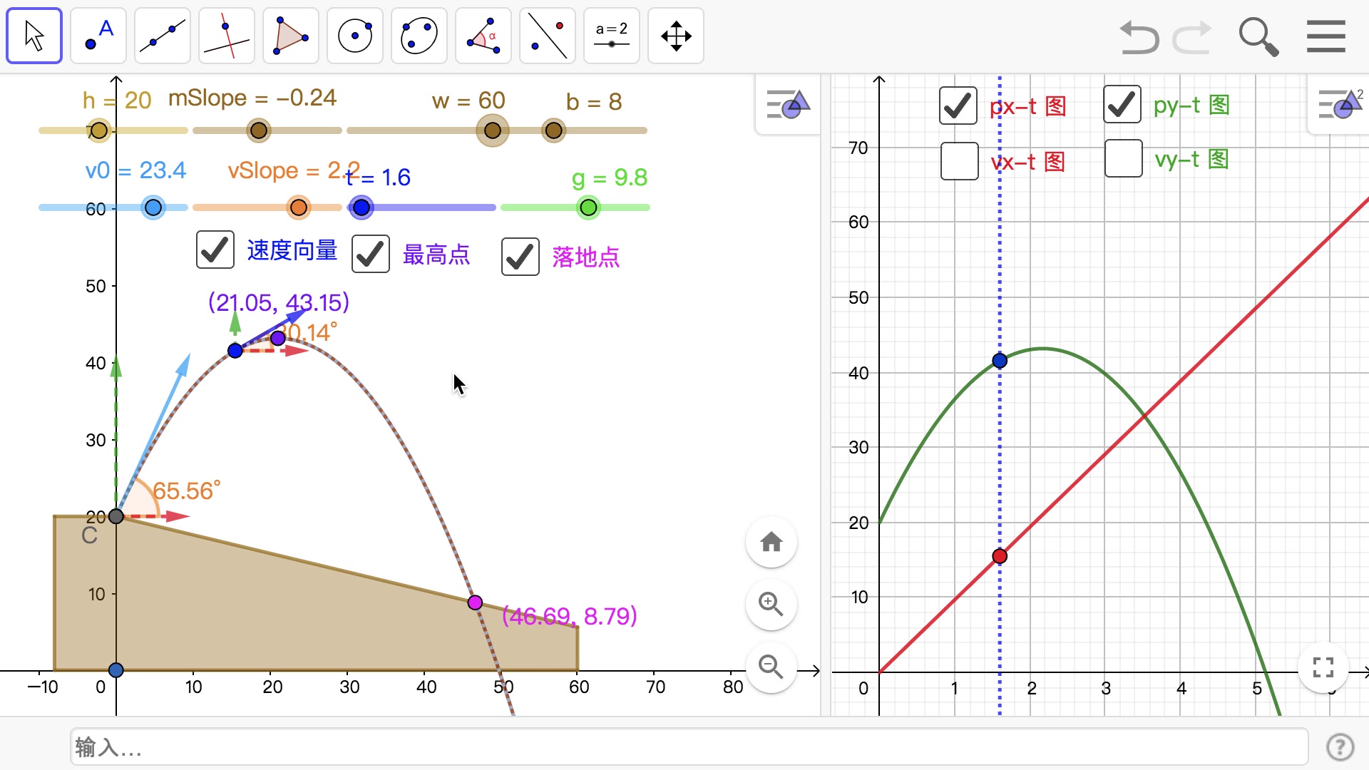 S3G10 向量动点与抛体运动 Geogebra