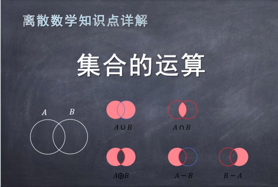 《离散数学》知识点详解:集合的运算(交、并、差、对称差、幂集)