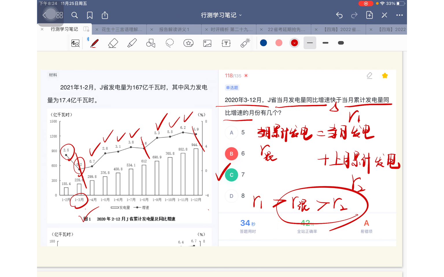 资料分析例题积累——累计量增速也可以从混合增长率角度考虑