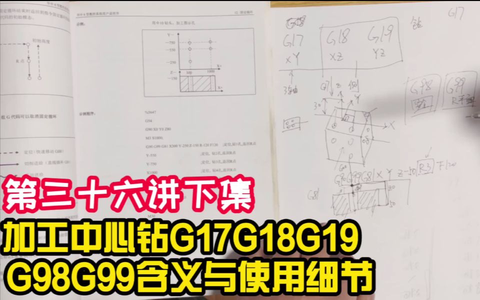 ...机加工:第36课-加工中心钻G17G18G19G98G99含义与使用细节(36)下