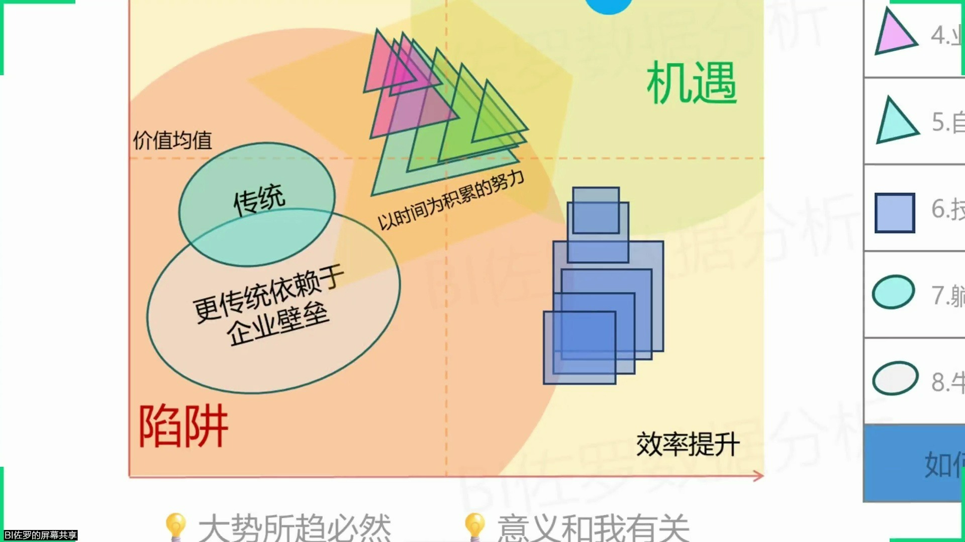 AI时代职场的真相,简直颠覆了我的认知!