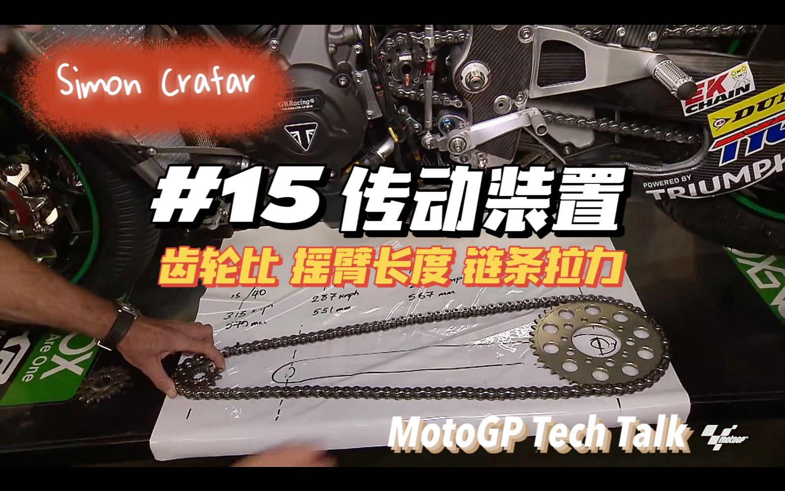 MotoGP™ 技术#15】传动装置 | 齿轮比 | 摇臂长度_Tech Talk with ...
