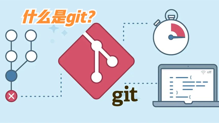 什么是Git?Git有什么作用?