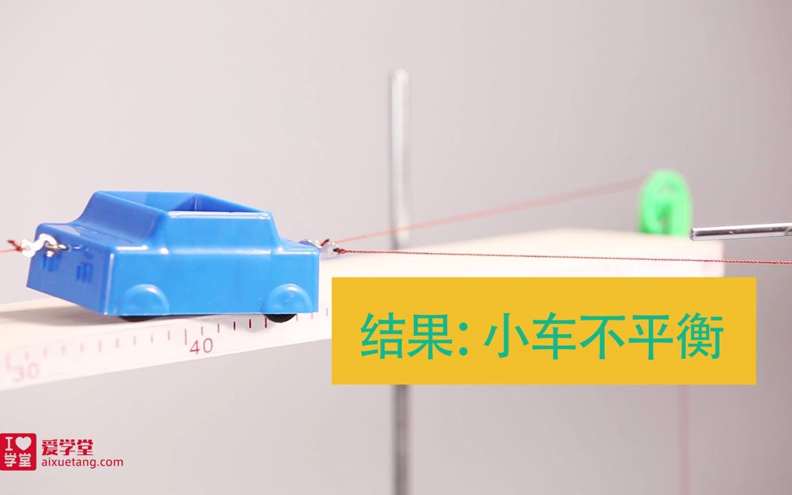 探究二力平衡条件(实验)