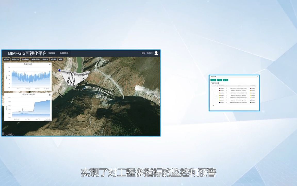 BIM技术在黄登水电工程设计施工中的应用