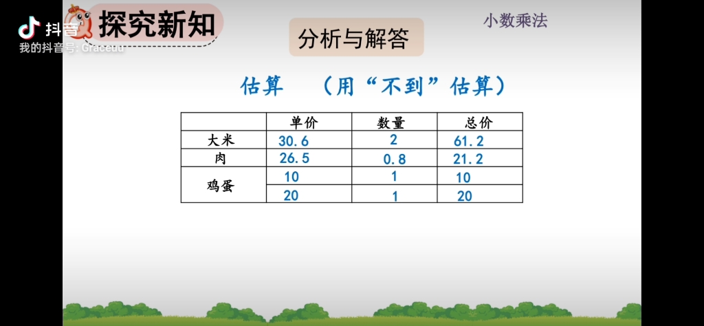 第8集:用估算解决实际问题#五年级上册数学人教版