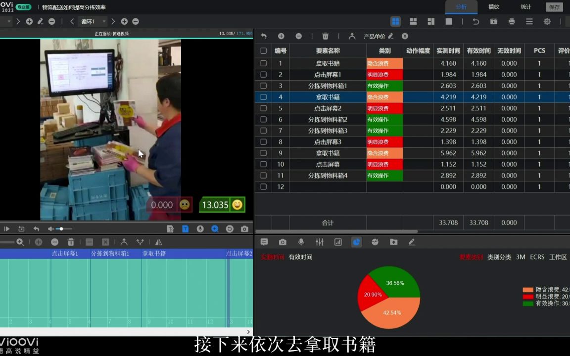 sop怎么制作_如何做好sop_sop编写方法_sop制定工具_sop流程管理...