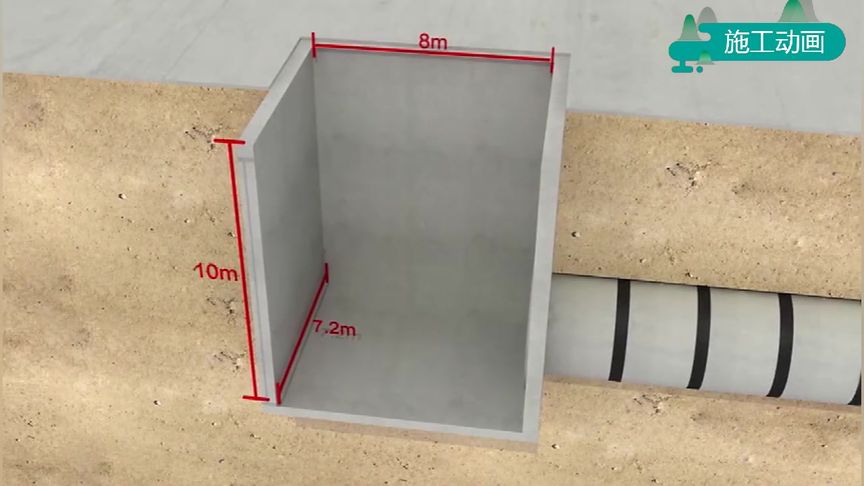 电缆综合管廊沉管3D动画演示 央企施工工法流程 建议工程人收藏!