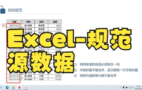 【excel表格制作】三张表格打天下-基础数据的规范管理!