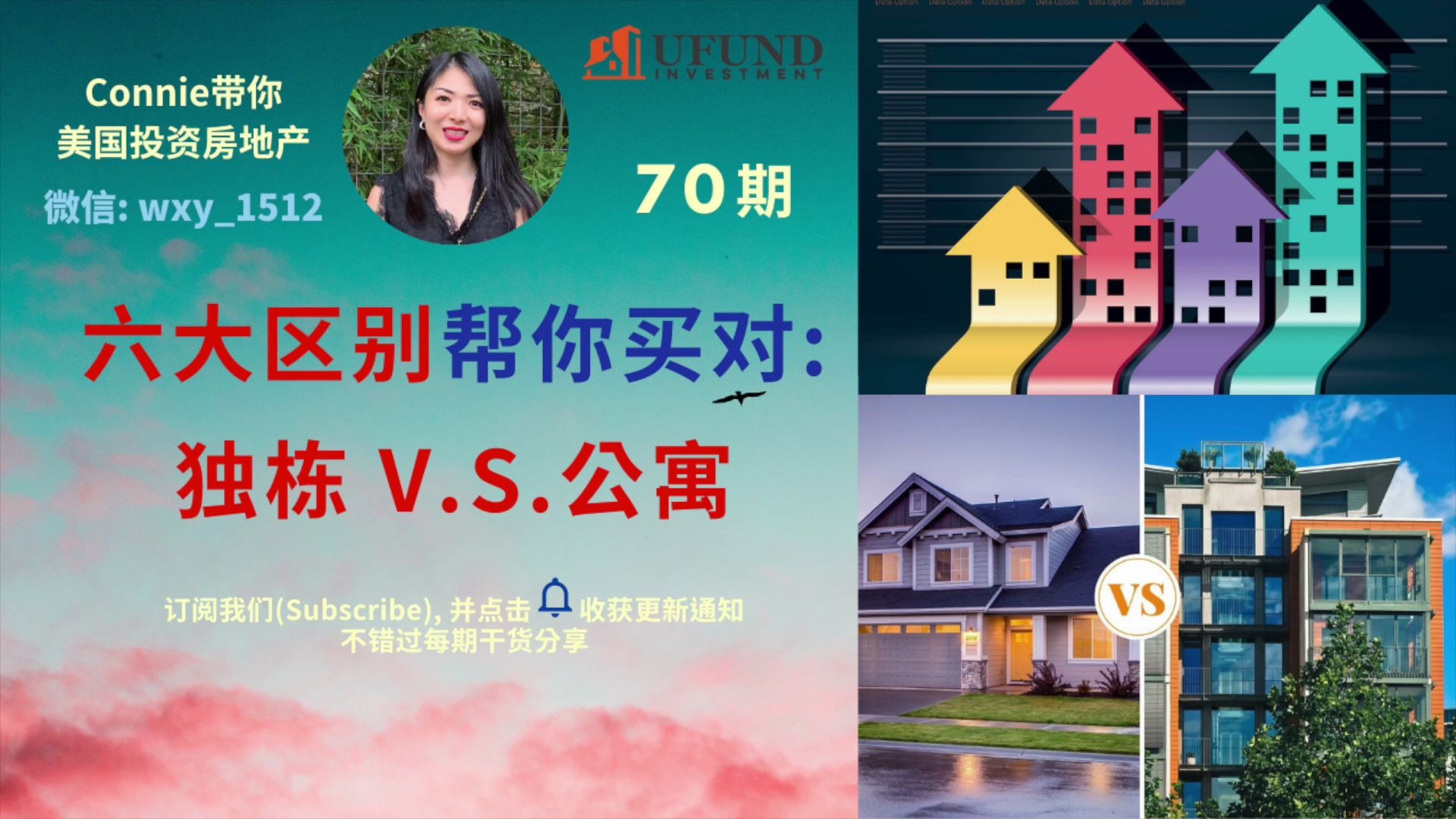 ...物业管理,增值潜力等的比较!|Connie带你美国投资房地产70期【2020】