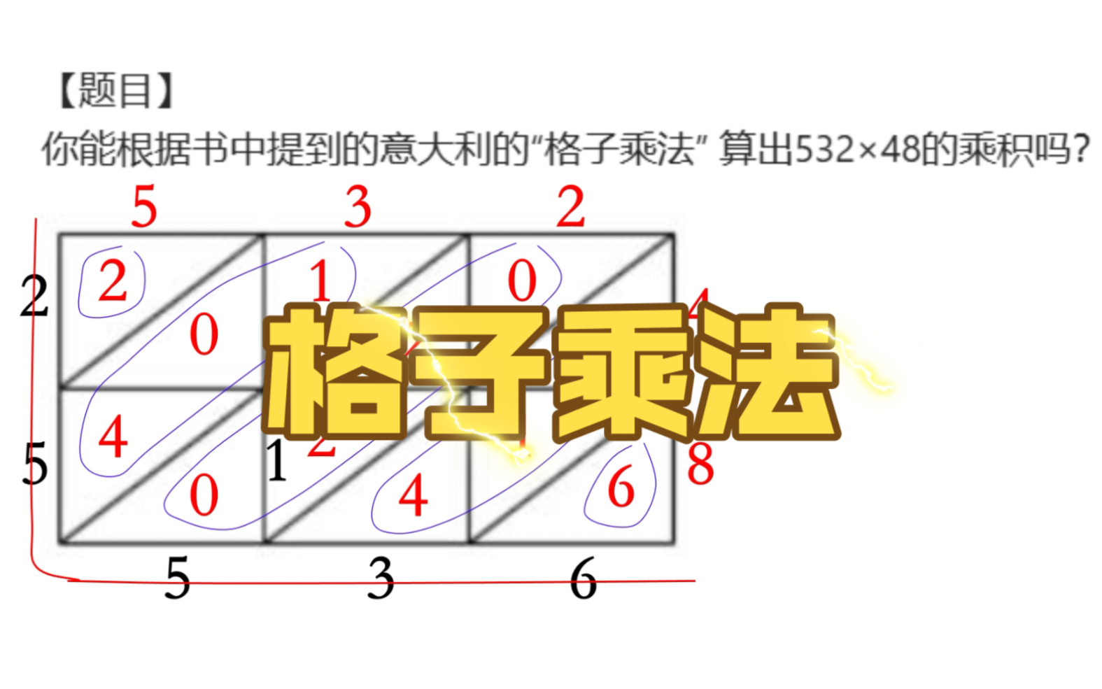 神奇的格子乘法,为啥可以这样算呢?