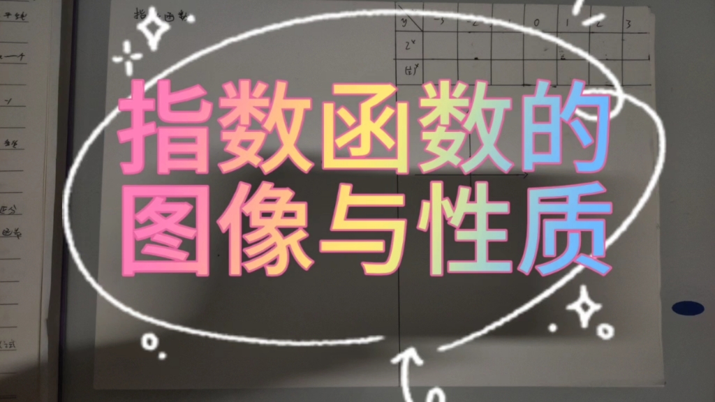 指数函数的图像与性质