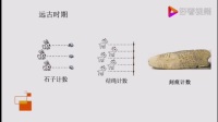 数字的发展历史