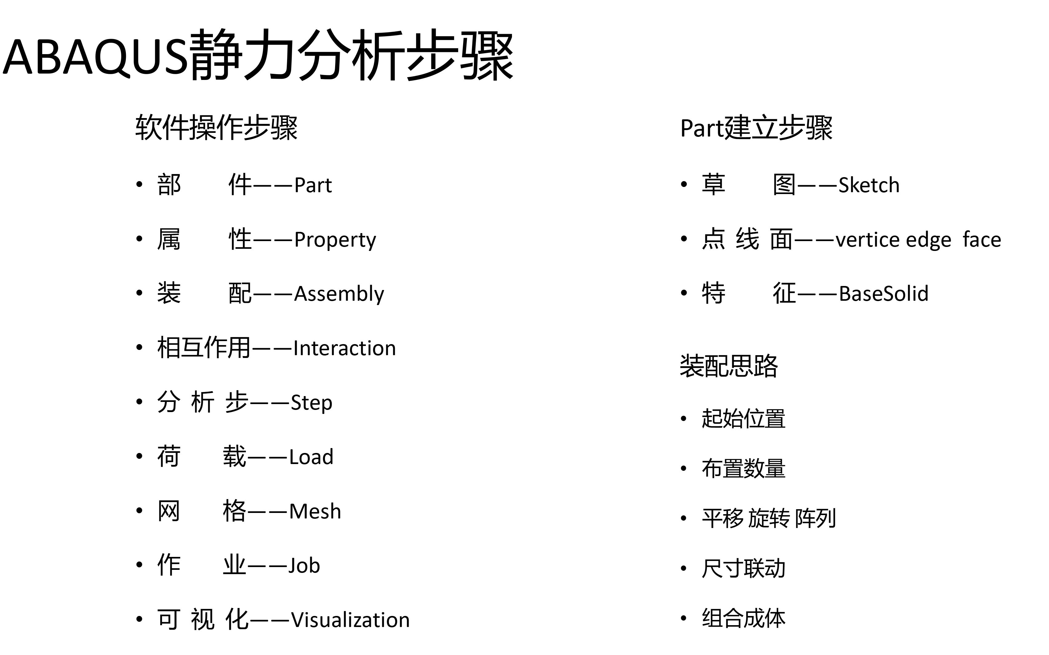 [快速入门]ABAQUS二次开发 参数化建模Python-02-案例解析