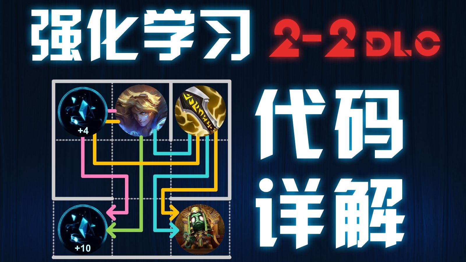 【强化学习 2-2 DLC】动态规划代码详解