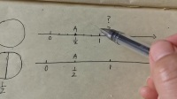 教师微课:在数轴上表示分数