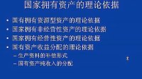 西安交通大学国有资产管理01