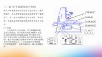 M7130平面磨床电气控制线路工作原理分析.mp4