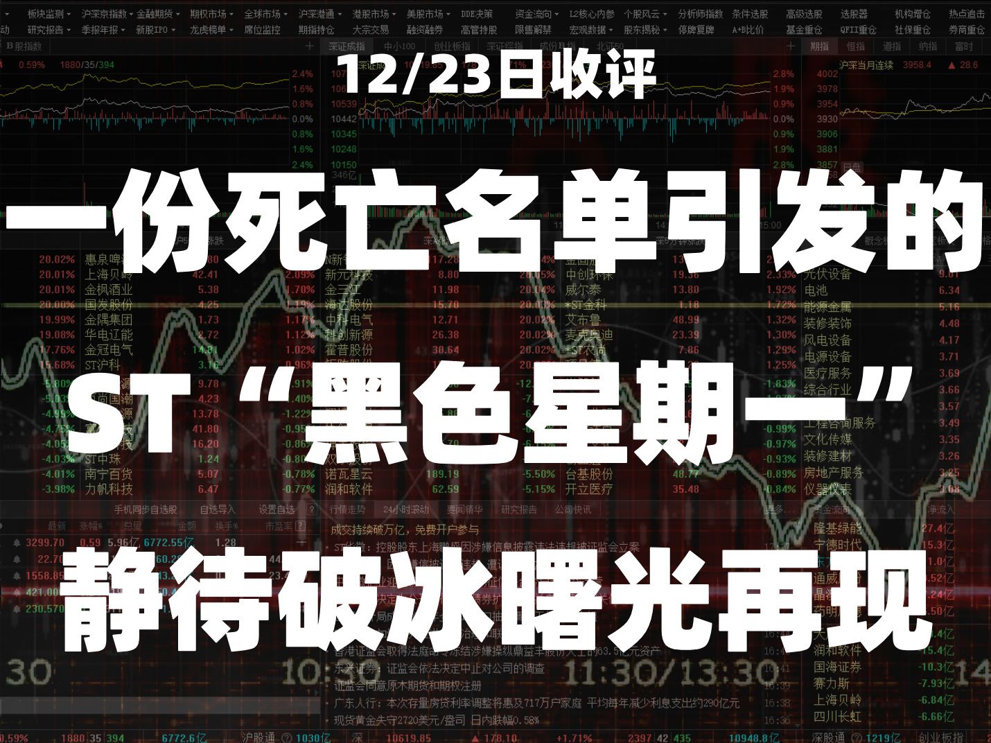 A股:超4000家受挫,一份死亡名单引发的“黑色星期一”,传闻有800家...