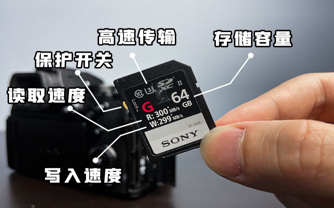 【超基础·相机】你给你的相机选对内存卡了吗?