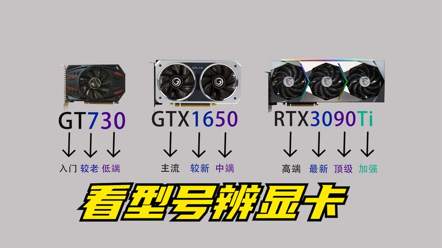 教你看型号分辨电脑显卡,好坏一眼即知!