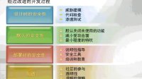 改善系统操作,加强系统安全——WindowsNT4到2003安全及操作比较