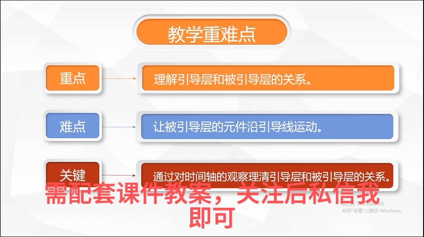 《112日出日落(Flash制作引导层动画)》名师优质公开课 教学实录 小学...