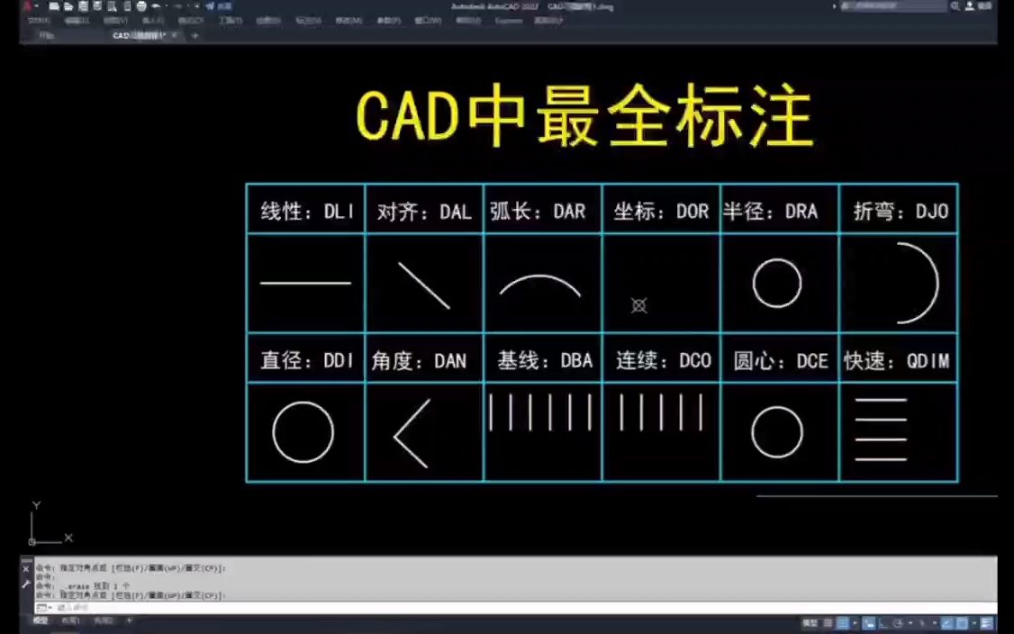 南通哪里有CAD培训#CAD中最全标注你知晓吗#南通上元室内设计培训