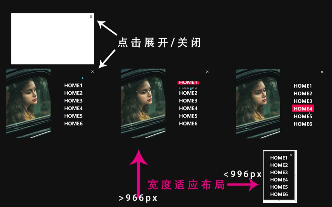 自适应滑动特效菜单(滚动选项)