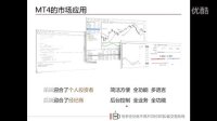 10天学会MQL4-第一课